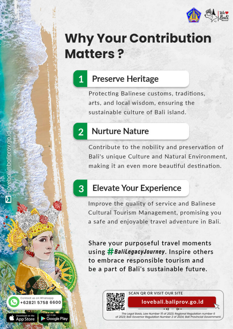 Bali Calender of Event 2025 – Bali Government Tourism Office